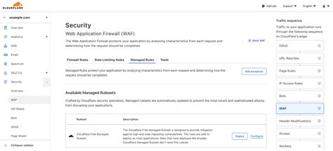 Waf For Everyone Protecting The Web From High Severity Vulnerabilities