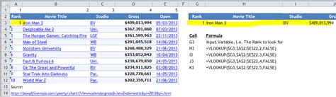 Advanced Vlookup Text Vs Number Wmfexcel
