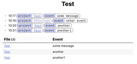 How To Create Dataview In Line Fields With Note Links Help Obsidian Forum