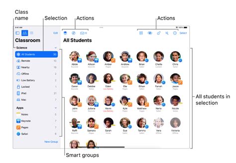 Apple Classroom Streamlining Classroom Management Tcea Technotes Blog