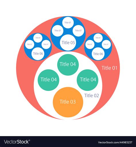 Financial Management Strategy Nested Circle Vector Image