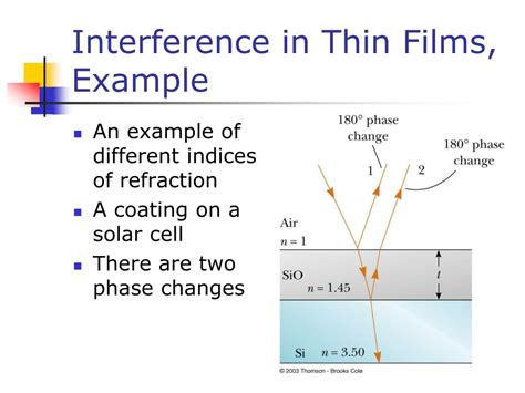 Ppt Chapter 24 Powerpoint Presentation Free Download Id6546321
