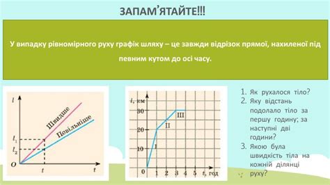 Графіки рівномірного руху