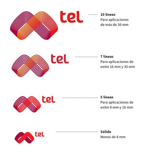 Así Es Como Algunos Logos Cambian Su Diseño Según El Tamaño Al Que Se