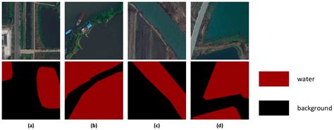 Boundary Guided Semantic Context Network For Water Body Extraction From Remote Sensing Images