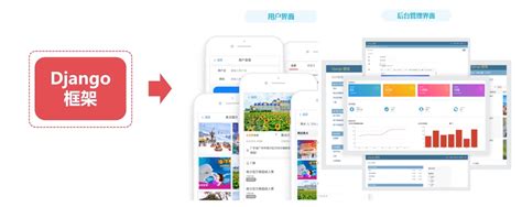 2023python全栈工程师入门教程目录python Web全栈工程师 慕课 Csdn博客