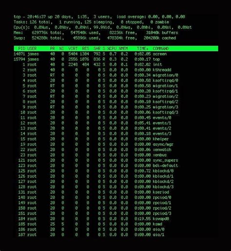 Top 5 Linux Performance Commands For System Administrators Techtarget