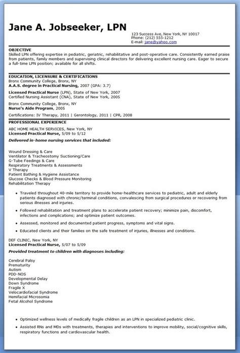 Lpn Resume Template Free
