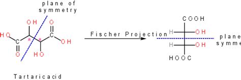 Chirality Definition Explanation And Examples Psiberg