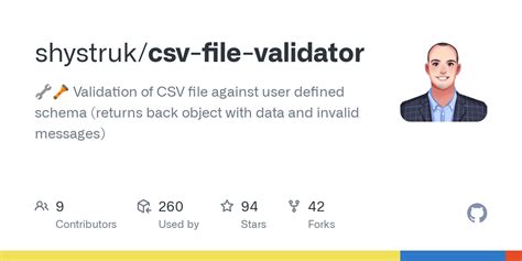 Github Shystrukcsv File Validator 🔧🔦 Validation Of Csv File Against