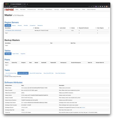 Comandos Básicos De Apache Hbase Big Data Feb 5 2024