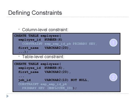 Using Ddl Statements To Create And Manage Tables