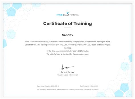 Sahdev Prajapati On Linkedin I Am Thrilled To Announce That I Have