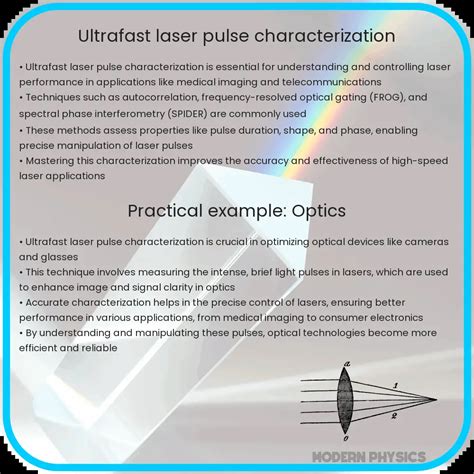 Ultrafast Laser Pulse Precision Speed And Analysis