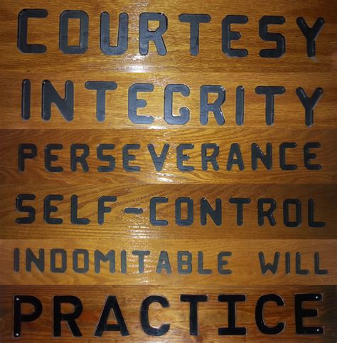 Tenets International Blackbelt Center Of Virginia