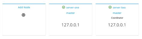 Chapter Red Hat JBoss Data Grid Administration Console Administration And Configuration