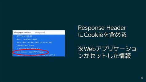 phpで学ぶ session の基本と応用 web app session 101 2024 speaker deck
