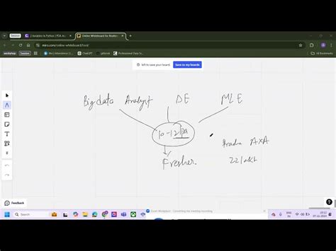 Understanding Memory Allocation In Python Galaxyai Galaxyai