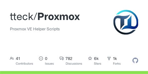 Proxmoxcreatelxcsh At Main · Tteckproxmox · Github