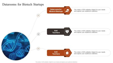 Datarooms For Biotech Startups Ppt Powerpoint Acp Ppt Powerpoint