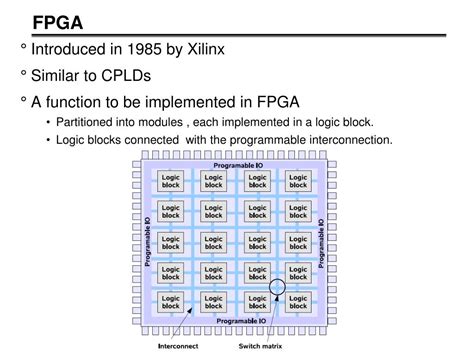 Ppt Fpga Powerpoint Presentation Free Download Id2913672