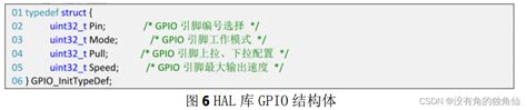 Stm32f1 Hal库实战开发——【实验 4 驱动继电器实验】stm32hail库控制继电器 Csdn博客