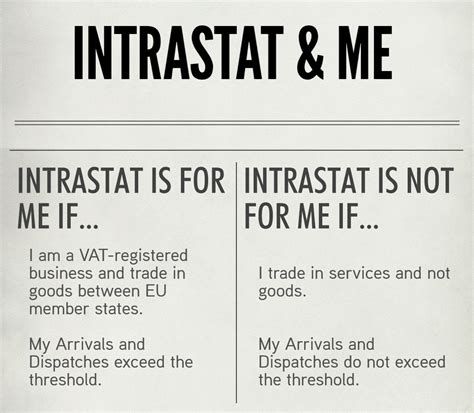 Intrastat Made Easy The Who Why And How Of This Eu Legal Requirement Odoo