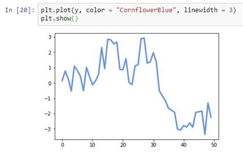 Marcadores Y Colores Interactive Chaos
