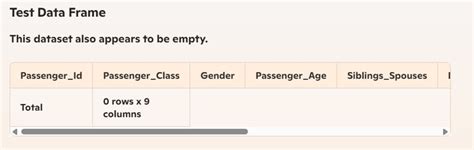 🚢exploratory Data Analysis On The Titanic Dataset🚢 Dev Community