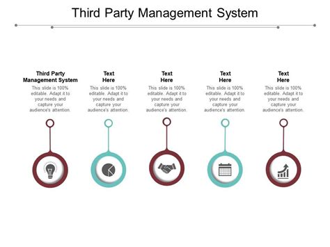 Third Party Management System Ppt Powerpoint Presentation Slides Show
