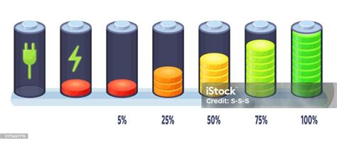 배터리 충전 단계 완전 낮은 충전 에너지 수준 전체 배터리 충전 된 부하 용량 충전 표시기 인포 그래픽 모바일 충전기 비율 깔끔한 벡터 일러스트 레이 션 돈벌이에 대한 스톡