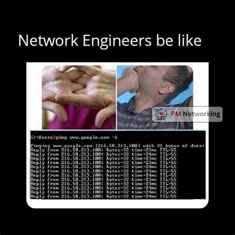 Pm Networking On Linkedin Ccna Cisco Networking Networking