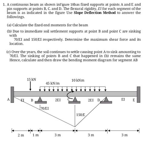 Continuous Beam Calculation At Spencer Burley Blog