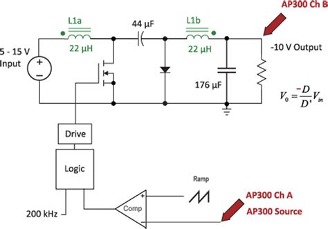 Practical Control Measurements For The Cuk Converter