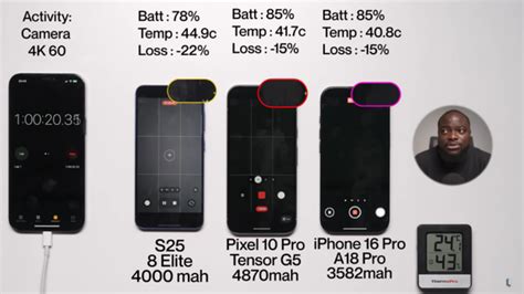 谷歌pixel 10的自研g5芯片能效实测：发热问题解决了？