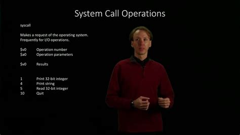 3 syscall operations youtube