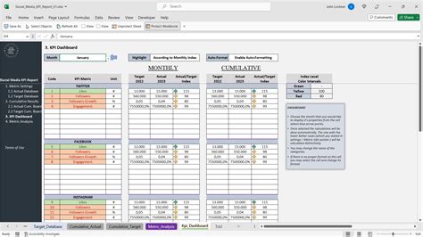 social media kpi dashboard excel template track social media metrics