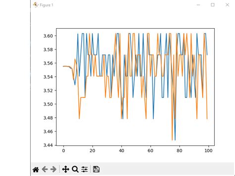 нейронные сети Как распознать объекты на этом изображении Stack Overflow на русском
