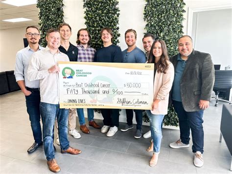 Chris ☕️ Packett Posted On Linkedin