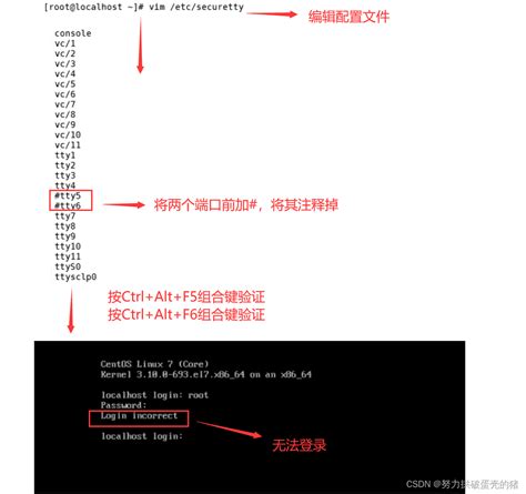 系统安全各项配置（你值得拥有） 系统安全配置 csdn博客
