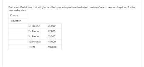 Answered Find A Modified Divisor That Will Give Bartleby