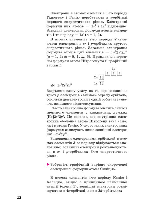 Хімія Підручник рівень стандарту 11 клас Павло Попель — купити книгу за 400 грн у Readeat
