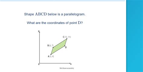 Solved Shape Abcd Below Is A Parallelogram What Are The Coordinates Of Point D Y C 12 11 B 6