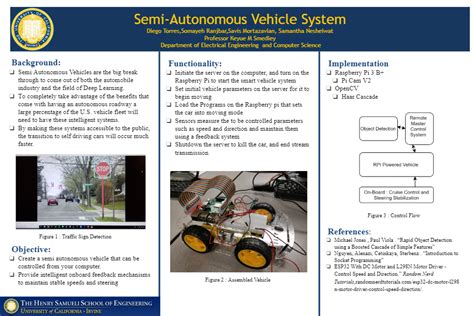 Affordable Small Scale Autonomous Vehicles Design Projects