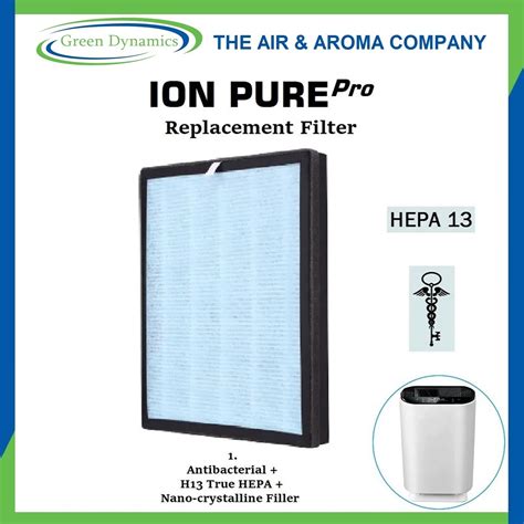 Ion Pure Pro Air Purifier Replacement Filter Antibacterial H13 Hepa