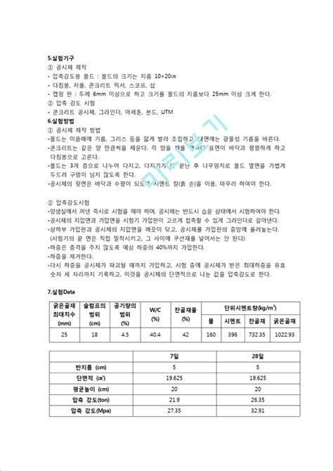 콘크리트 공학 및 실험 콘크리트 압축강도건축토목실험과제