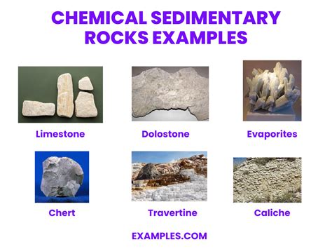 Sedimentary Rock Examples