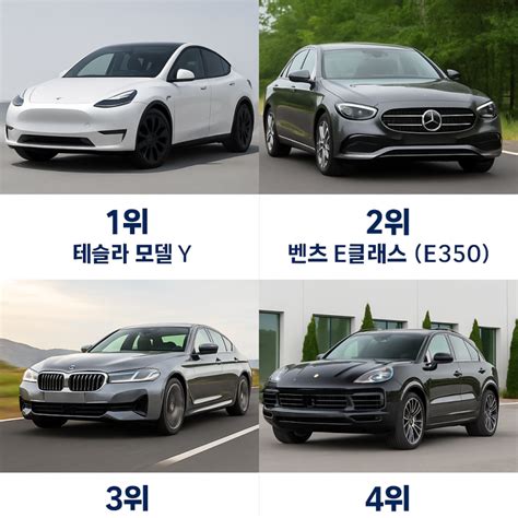 2025 외제차 브랜드 순위 Top5 인기 차종과 장단점 비교 네이버 블로그