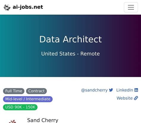 Hiring Data Architect Remote Raimljobs