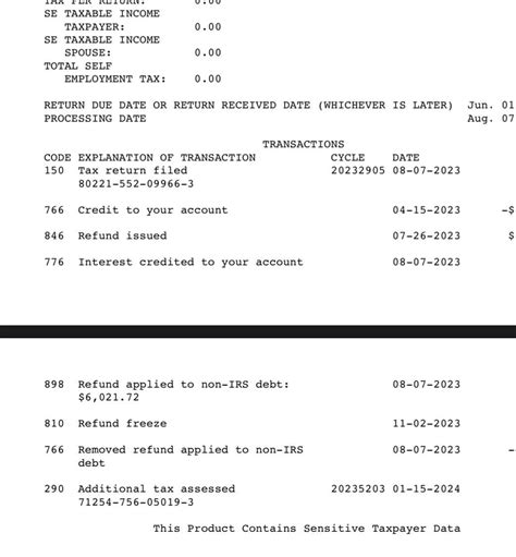 Anybody Know What Code 290 Mean I Got My Refund But They Requested It